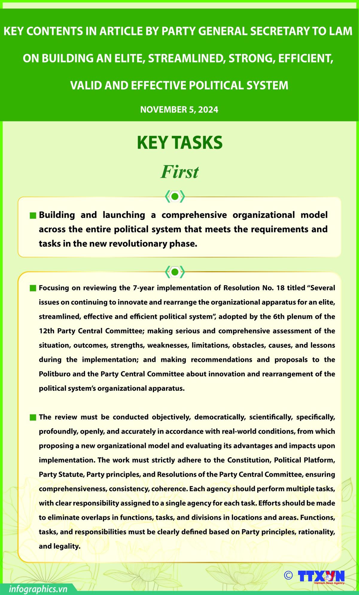 Party chief’s article on building effective political system-Part 1